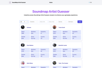 Soundmap Artist Guesser | Devpost