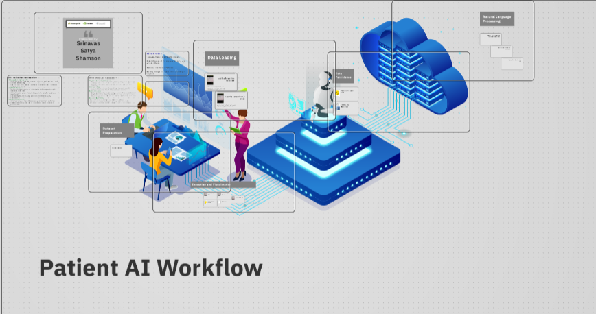 Patient-Health-Monitor | Devpost