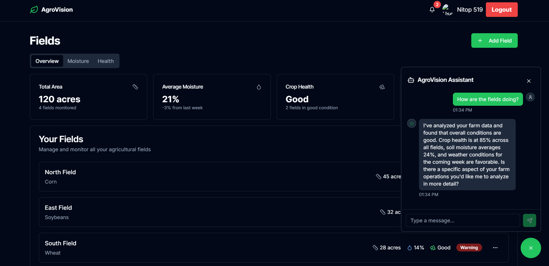 AgroVision | Devpost