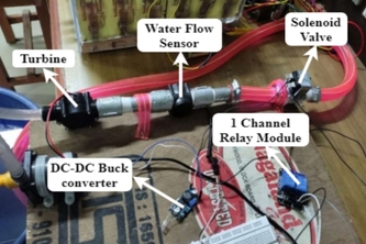 H20- Guard | Devpost