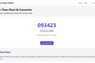 Military Time Chart | Devpost