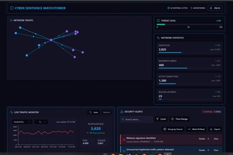 cyber sentience watchtower | Devpost