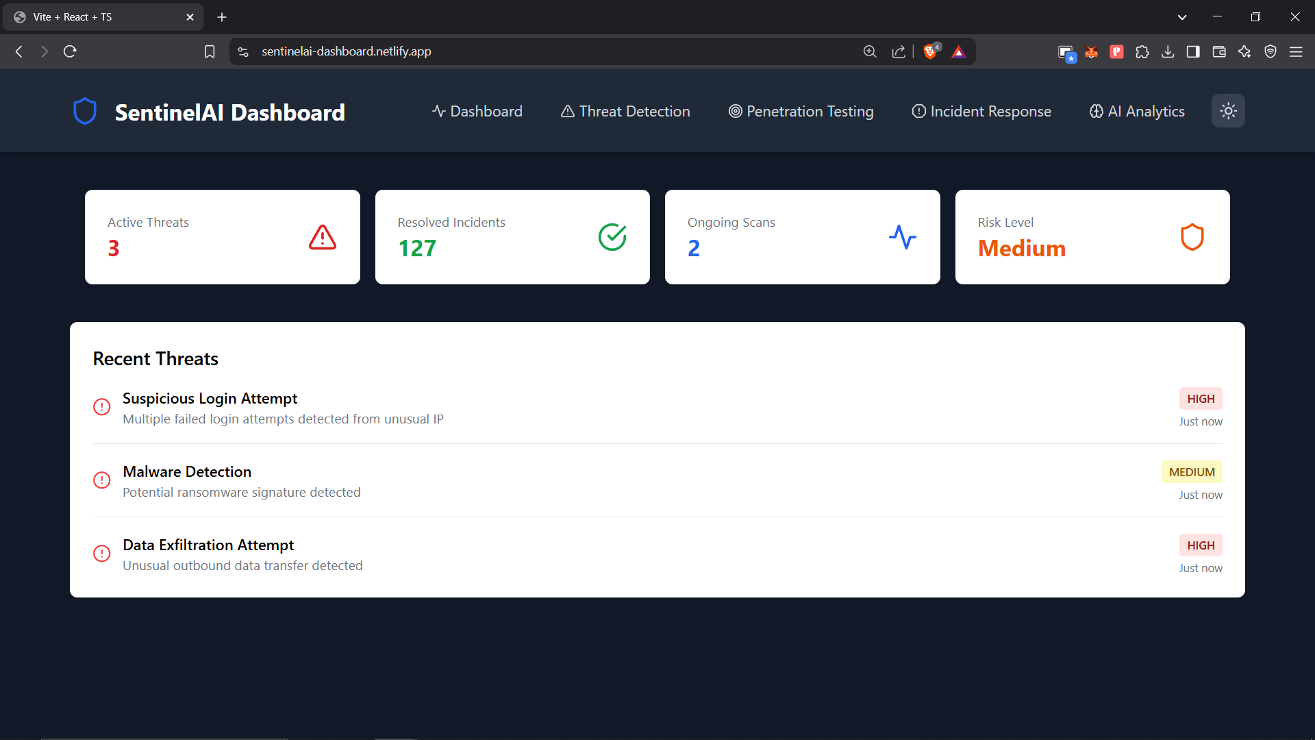 SentinelAI Dashboard | Devpost