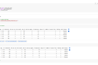 AI-Driven Cardiovascular Risk Prediction | Devpost