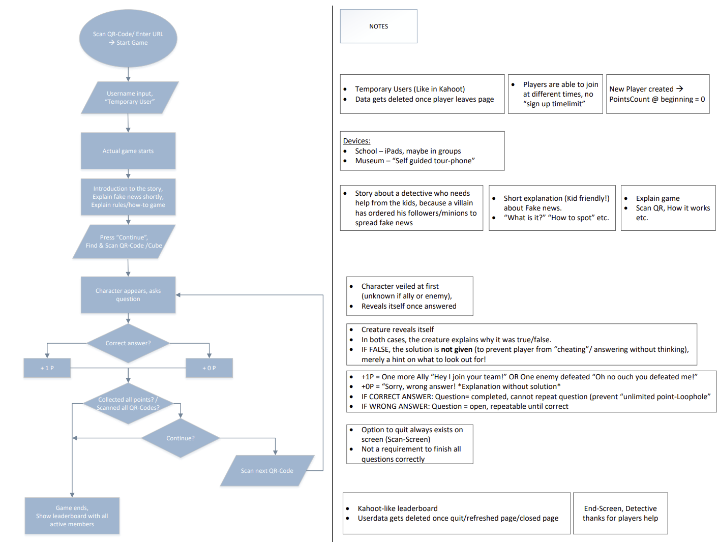 Truth Catchers | Devpost
