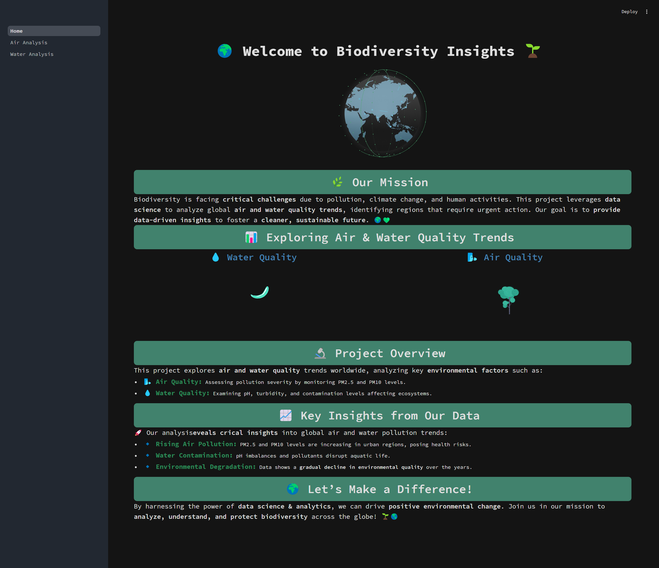 GreenScope: Air and Water Quality Analysis | Devpost