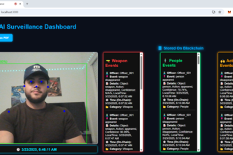 SecureSight | Devpost