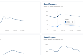 Vital Sync | Devpost