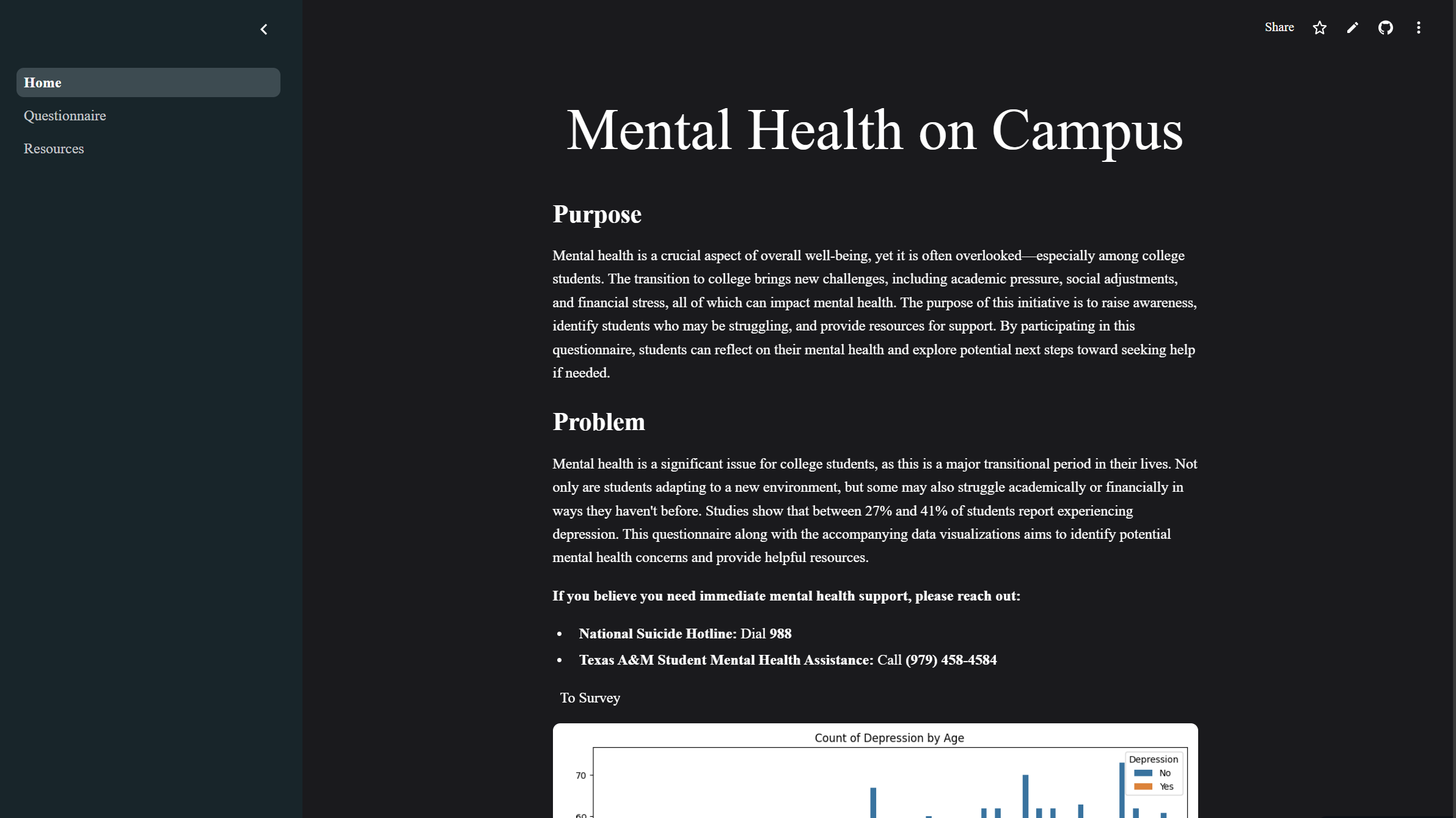 Depression Awareness Project | Devpost