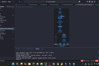 Azure Guardian | Devpost