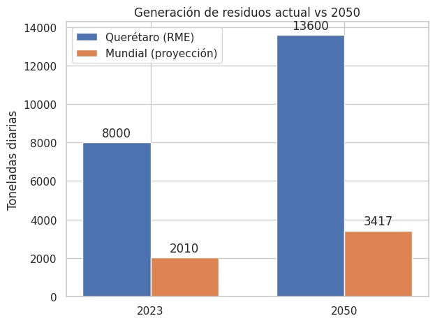 Clear-Route | Devpost