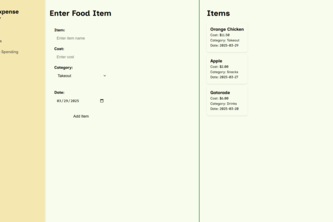 Food Expense Tracker | Devpost