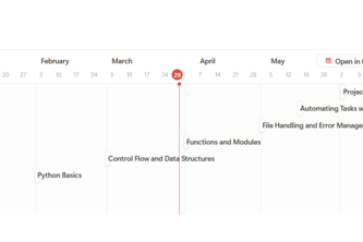 Gantt Schedule Builder | Devpost