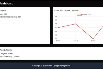 College Management System | Devpost