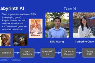 Labyrinth AI | Devpost