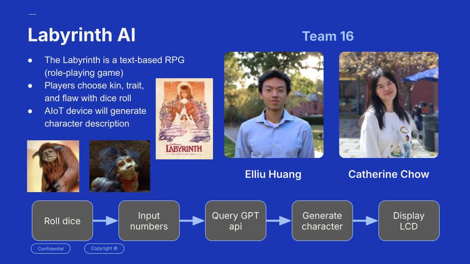 Labyrinth AI | Devpost
