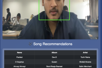 Facial Emotion Recognition based Song Recommendation System | Devpost