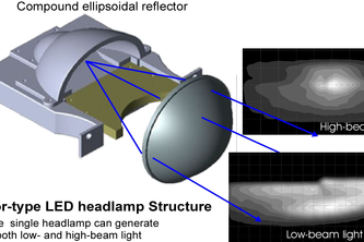 Duto light beam | Devpost