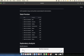 Personal Finance Tracker and Predictor | Devpost