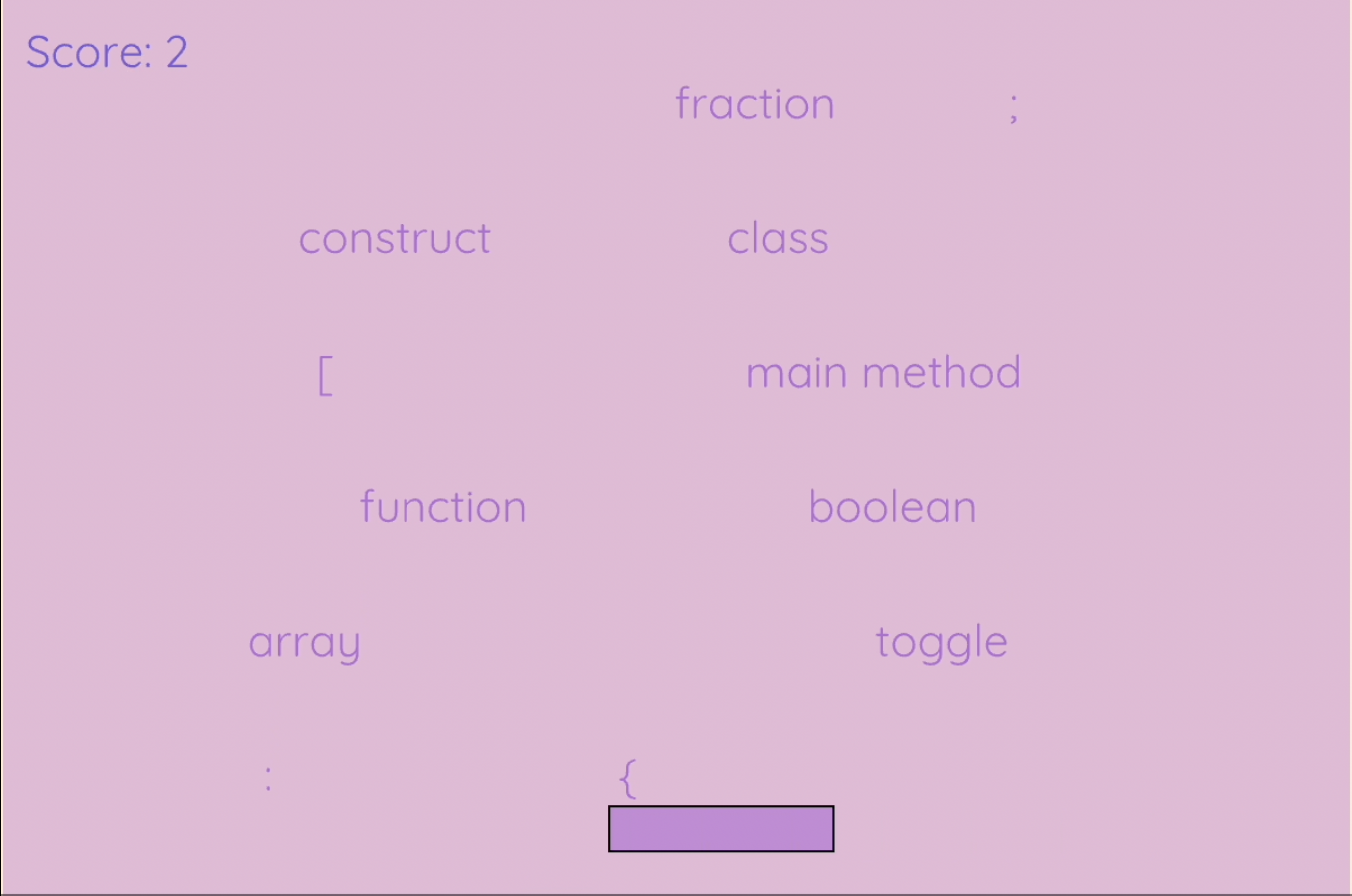 Coding Cuties! - Made by Fav Coders | Devpost