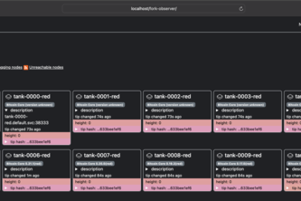 warnet war | Devpost