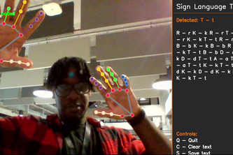 Future In Signs | Devpost