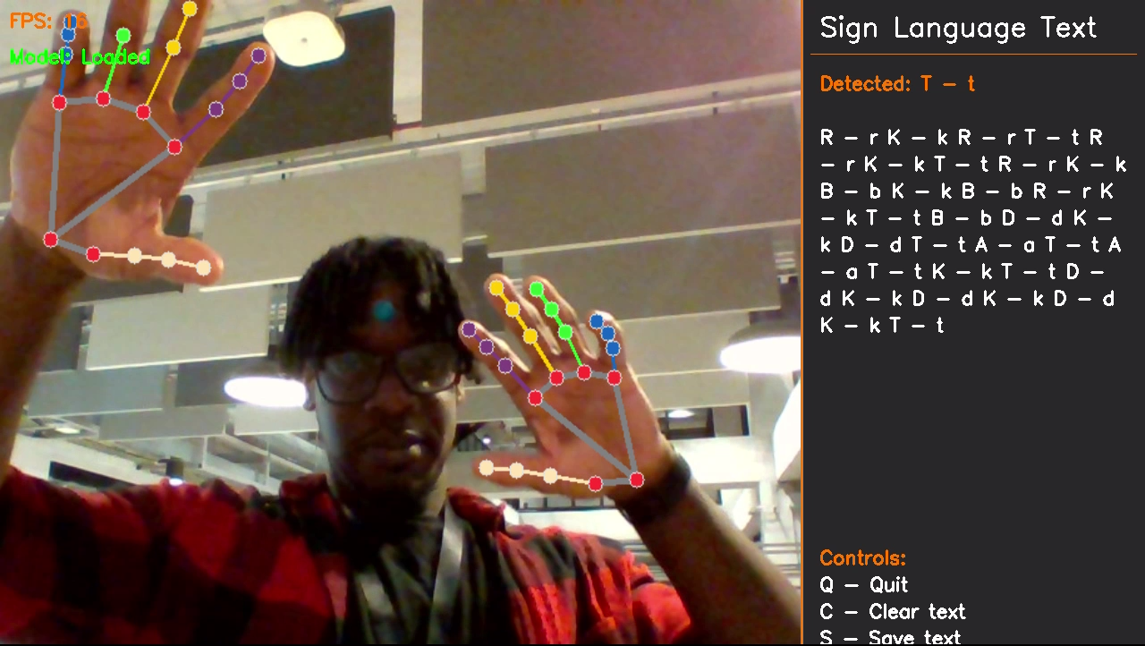 Future In Signs | Devpost