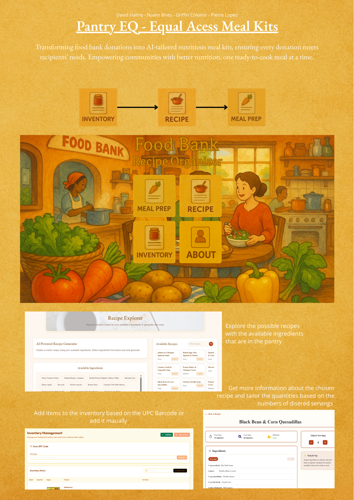 PantryEQ - Equal Access Meal Kits | Devpost