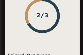 Task Titans | Devpost