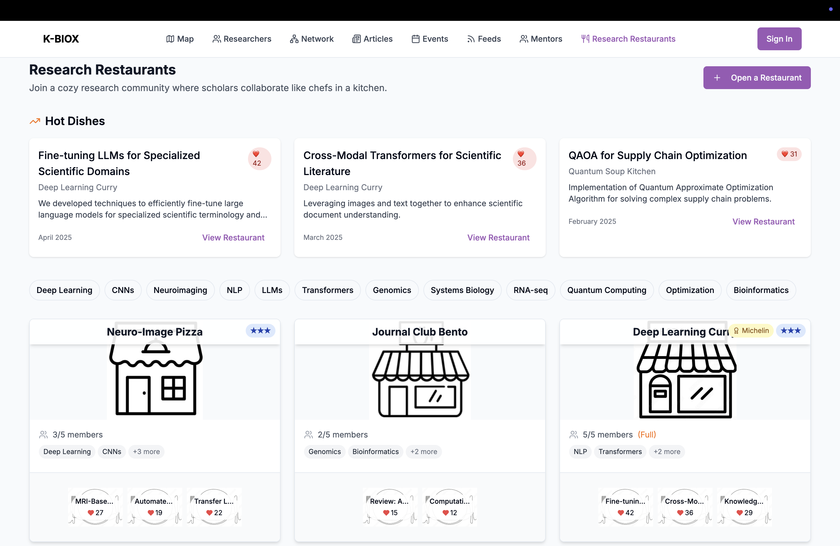 K-Biox Sphere | Devpost