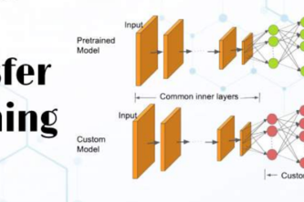 Deepfake Duel: Truth vs. Trickery_code crafters | Devpost