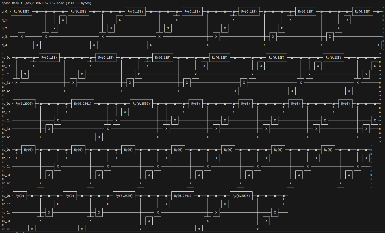 Full Quantum Hashing Function | Devpost