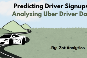 Predicting Driver Signups | Devpost
