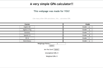 The Humble GPA Calculator | Devpost