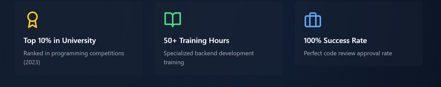 PortXfolio - AI-Powered Interactive Portfolio | Devpost