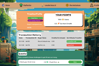 Plant to Earn | Devpost