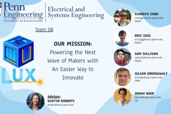 Team 08: Lux | Devpost