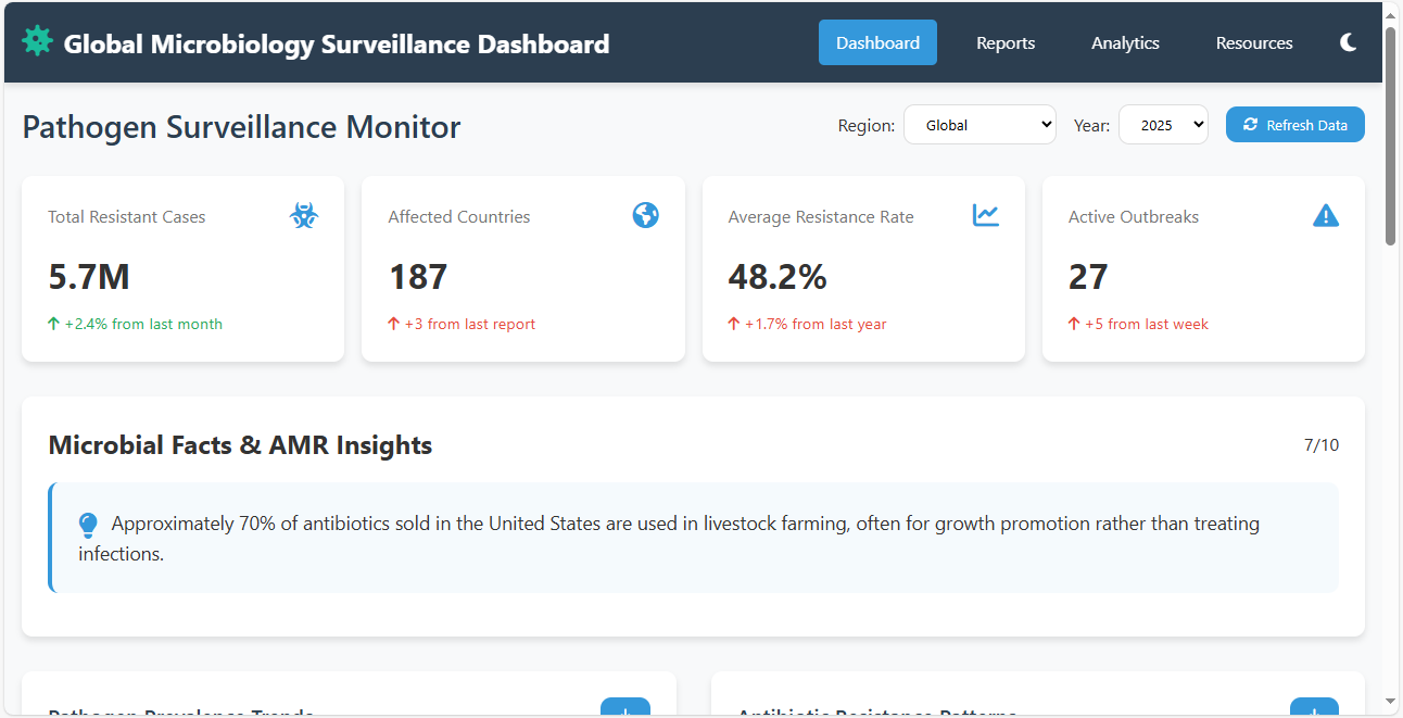 Personal Portfolio Website | Devpost