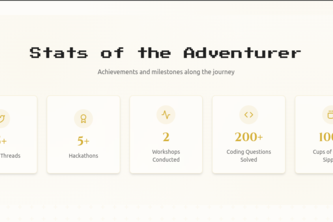 Harsha Jain – Developer Portfolio | Devpost