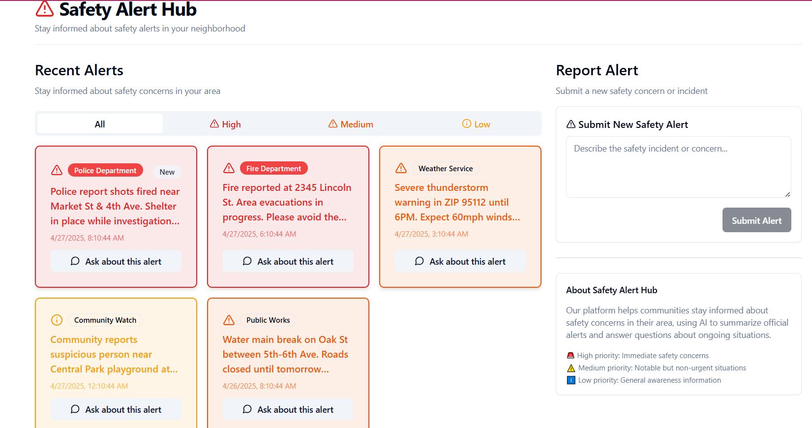 Neighborhood Safety Alert Network | Devpost