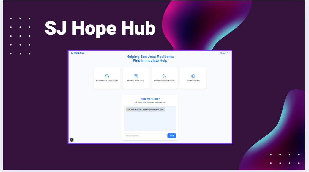 SJ HOPE HUB | Devpost