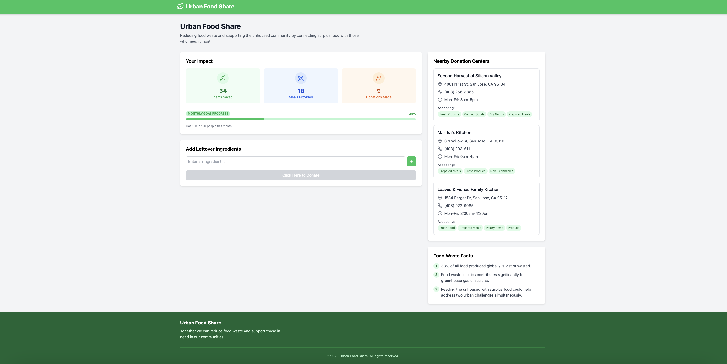 Urban Food Share | Devpost