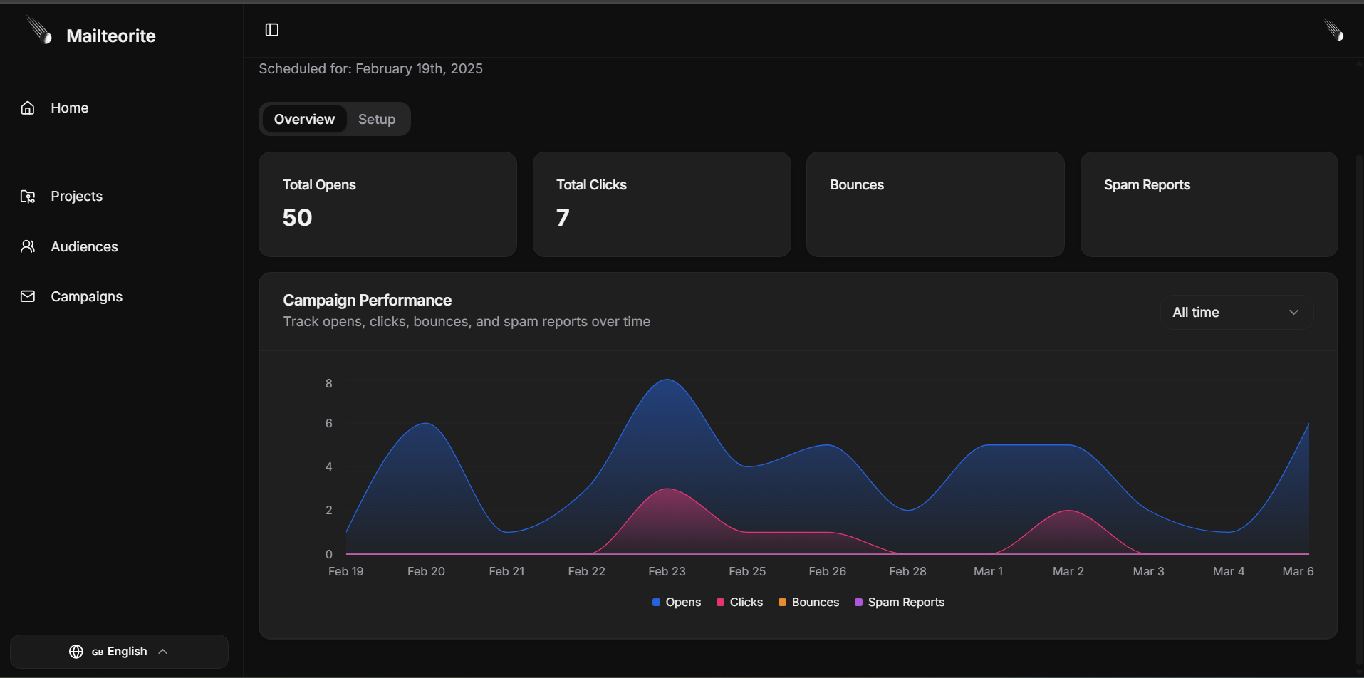 Mailteorite | Devpost