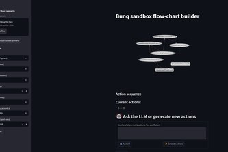 Bunq Sandman Connector and Flowchart | Devpost