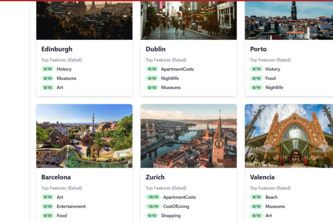 The perfect reunion | Devpost