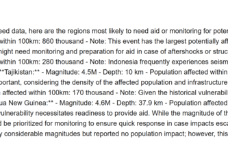 CrisisMapper | Devpost