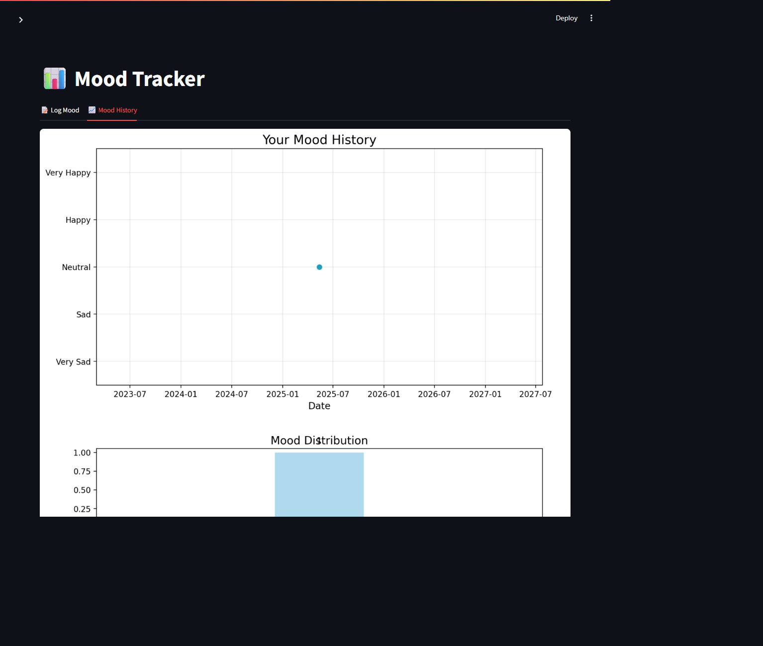 Mental Health Support App | Devpost