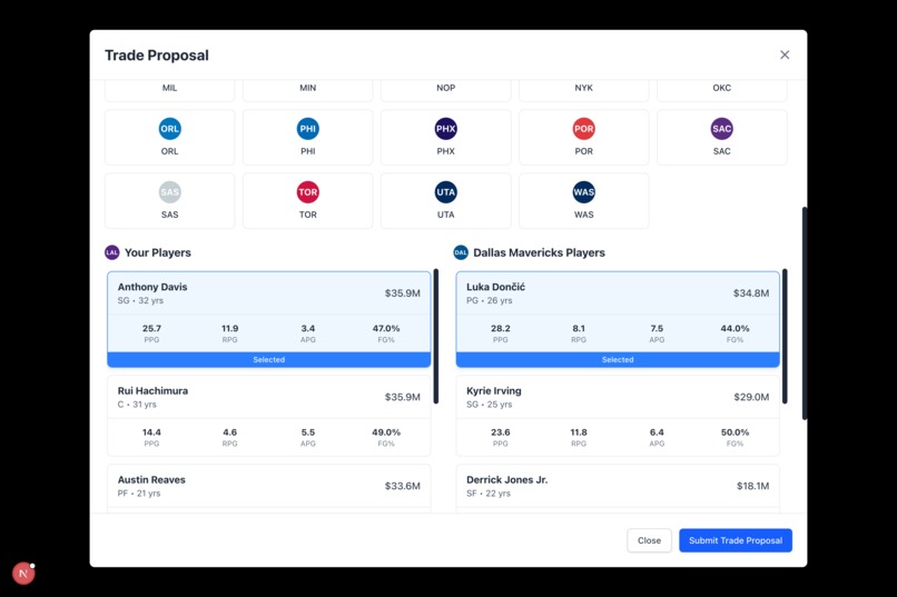 NBA GM Simulator | Devpost