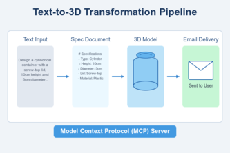 Mechanical Design Workflows | Devpost