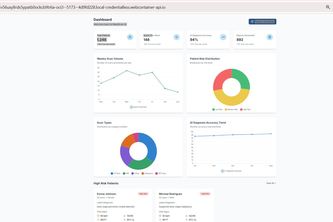 MediScan AI Healthcare Diagnostics Platform | Devpost